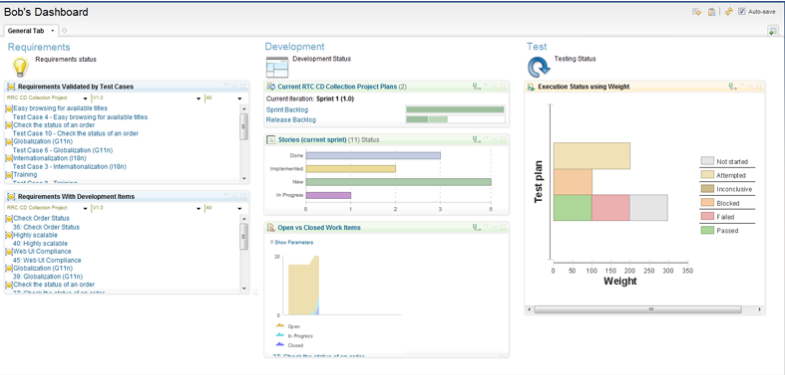 DOORS需求管理软最新资讯-DOORS中文网站