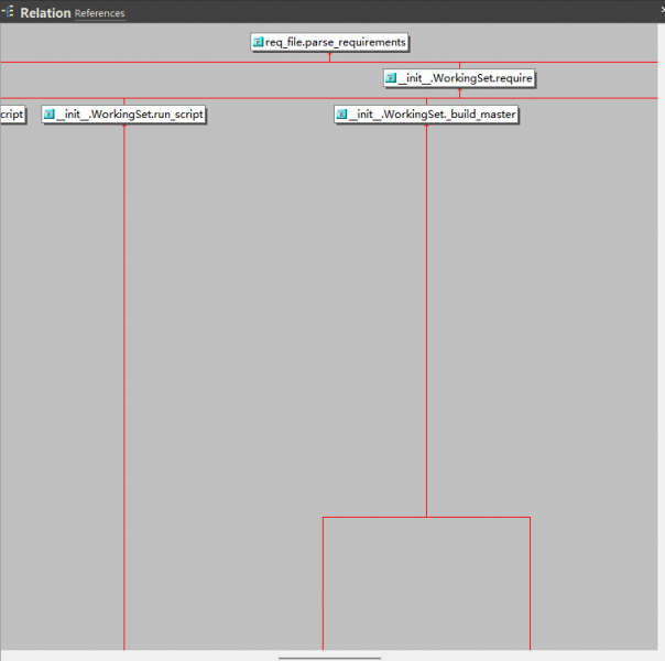 Source Insight帮助中心 Source Insight帮助教程 Source Insight中文网站